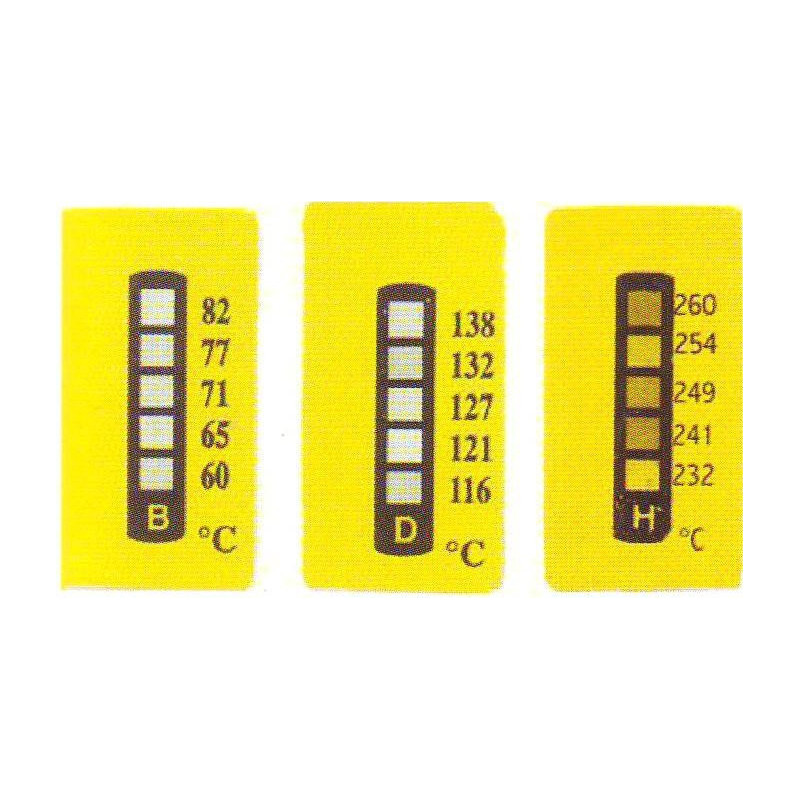 Temperature measuring strips with 5 fields, in different variants