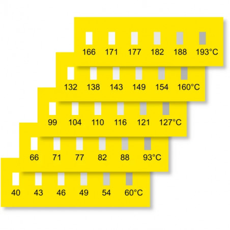 Temperature measuring strips with 6 fields, in different variants