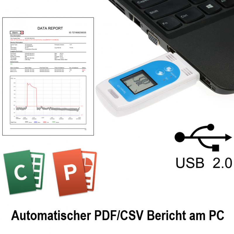 Climate Data Logger TempU M3 for Temperature and Humidity