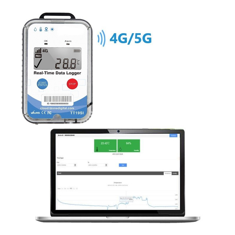 Real-time data logger TempU TT19 with global live tracking